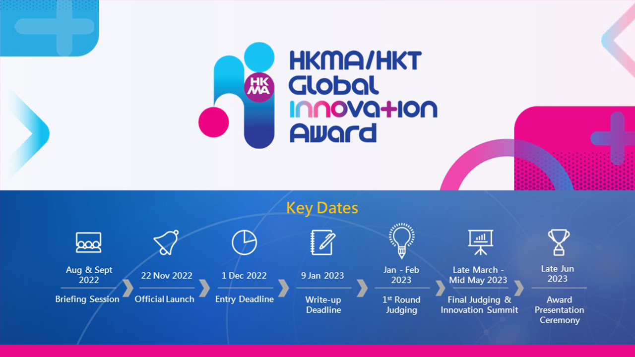 Global Innovation Award - The Hong Kong Management Association